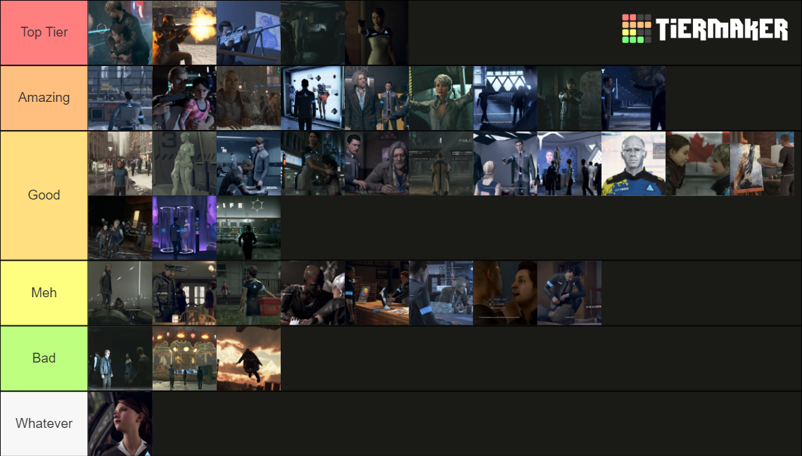 Detroit Become Human Chapters Tier List (Community Rankings) - TierMaker