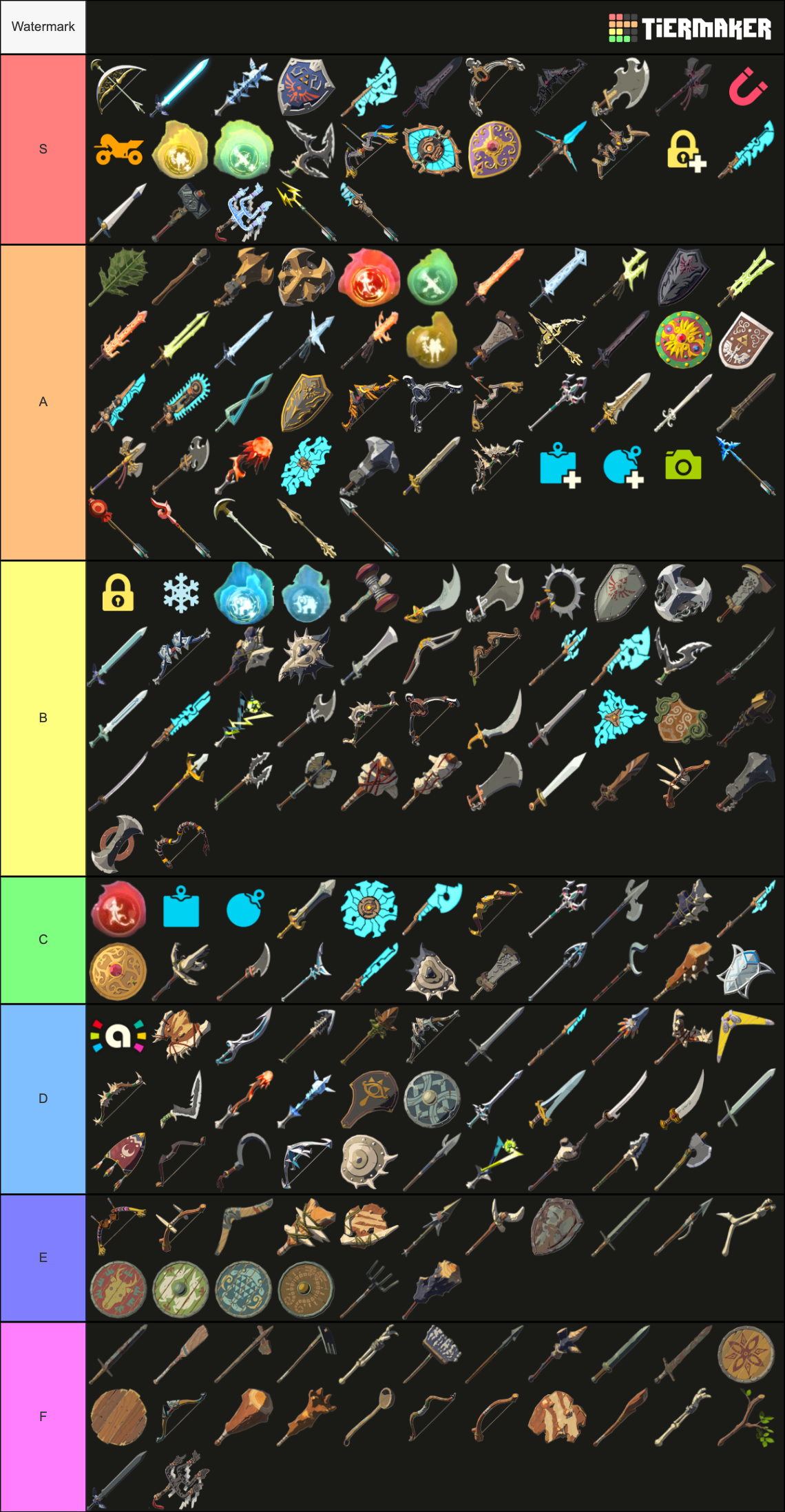 Breath of the Wild Weapons, Shields, Bows, and Extras Tier List ...
