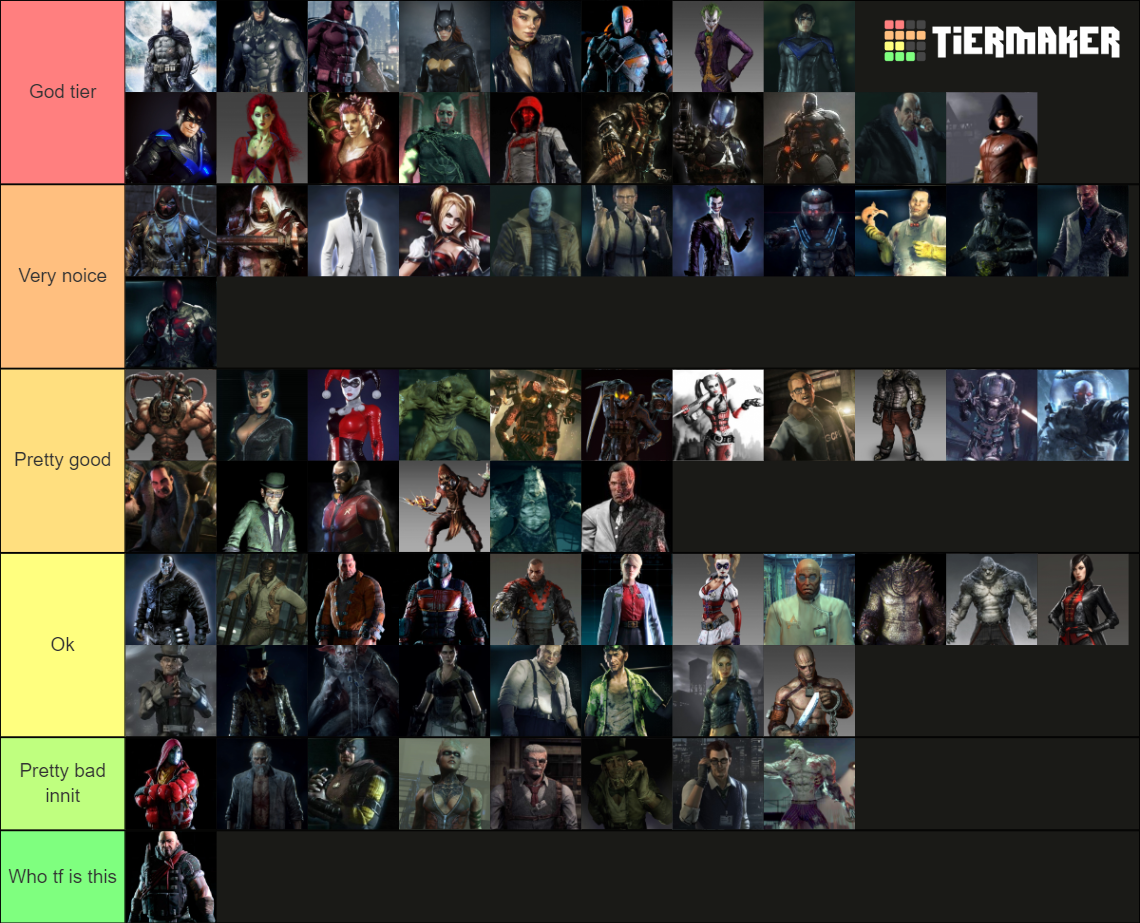 Batman Arkham Series Character Designs Ranked Tier List (Community Rankings) - TierMaker