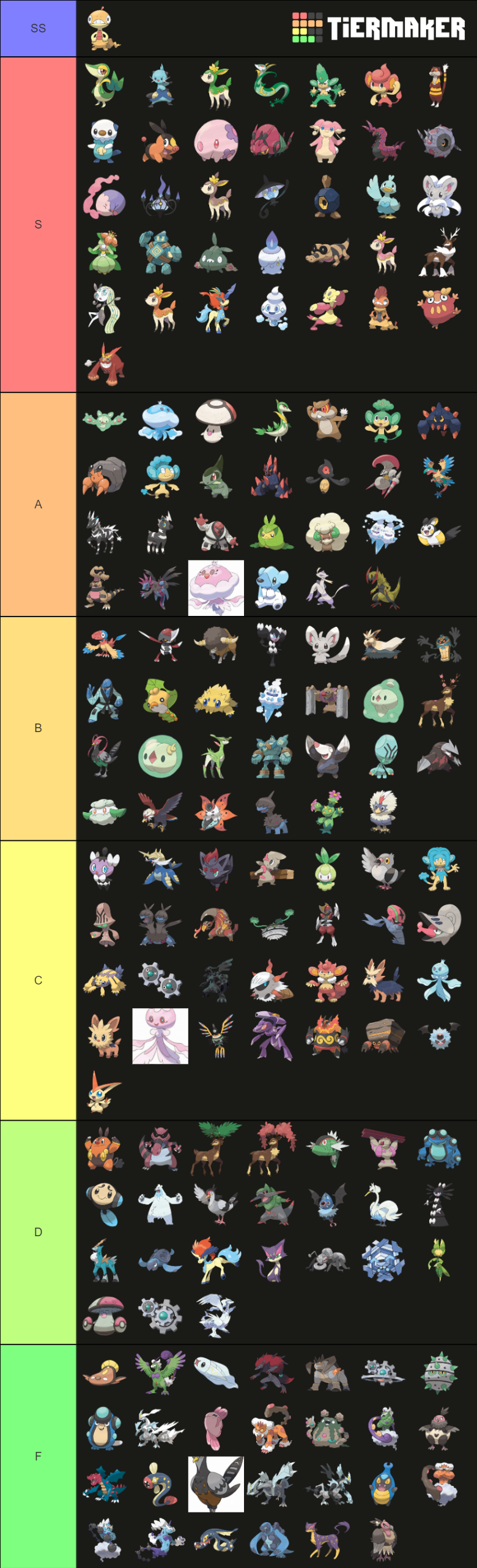 Gen 5 Pokemon Tier List (Community Rankings) - TierMaker