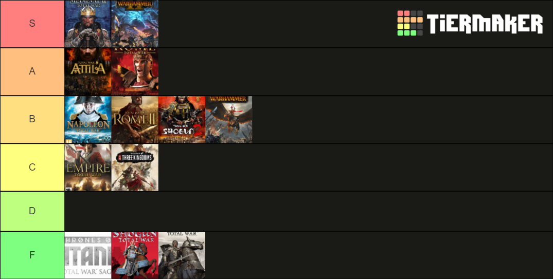 Total war games Tier List (Community Rankings) - TierMaker