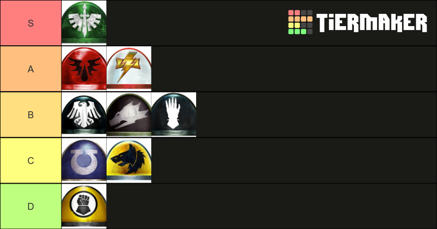 Space Marines Tier List (Community Rankings) - TierMaker