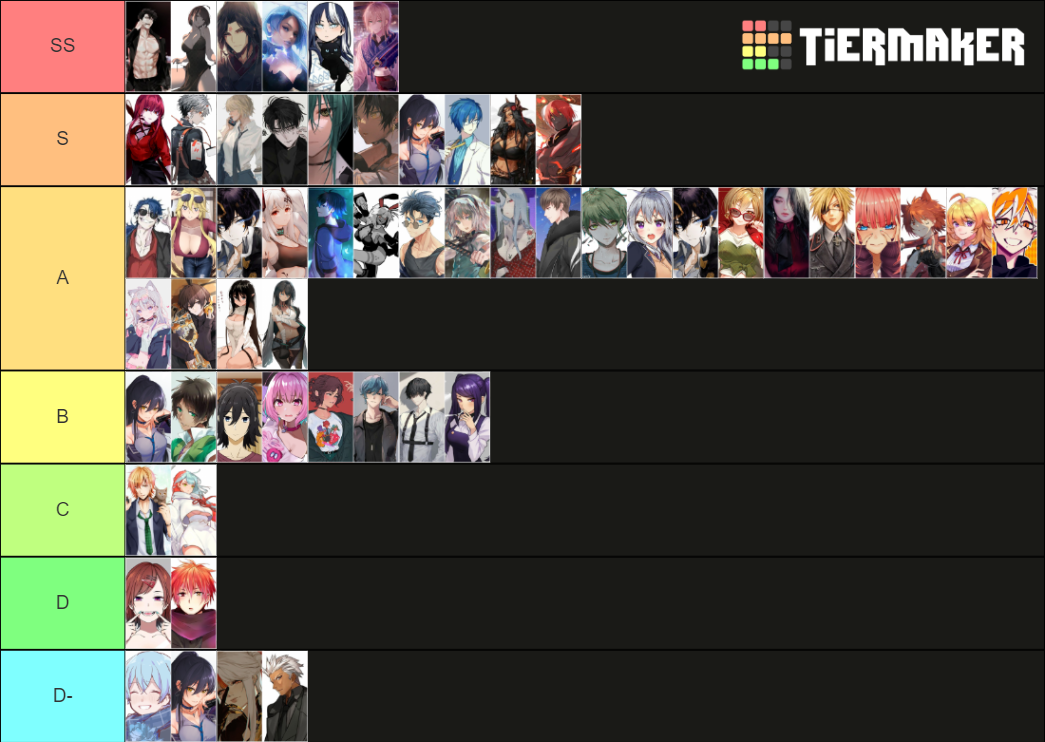 MHA OC SHIP LIST Tier List (Community Rankings) - TierMaker