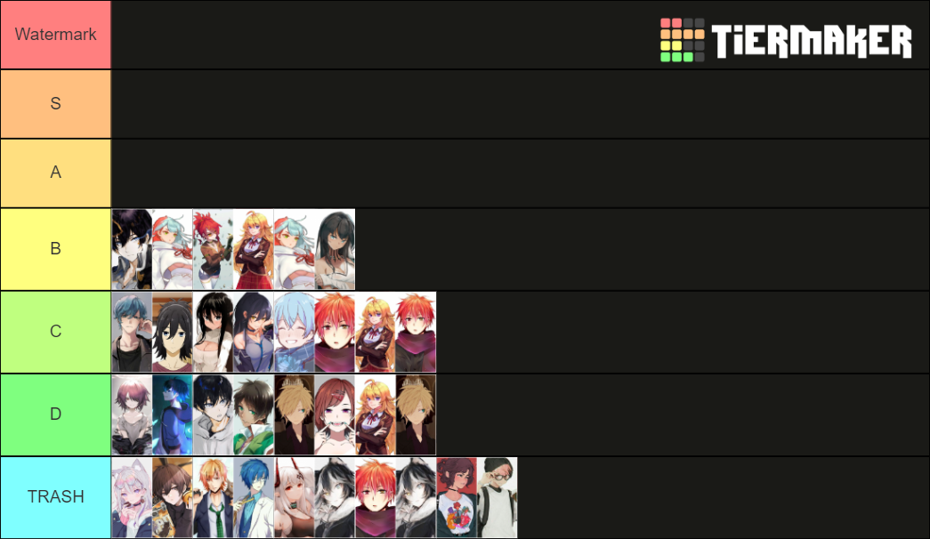 MHA TOURNEY BRACKET 2ND Tier List (Community Rankings) - TierMaker