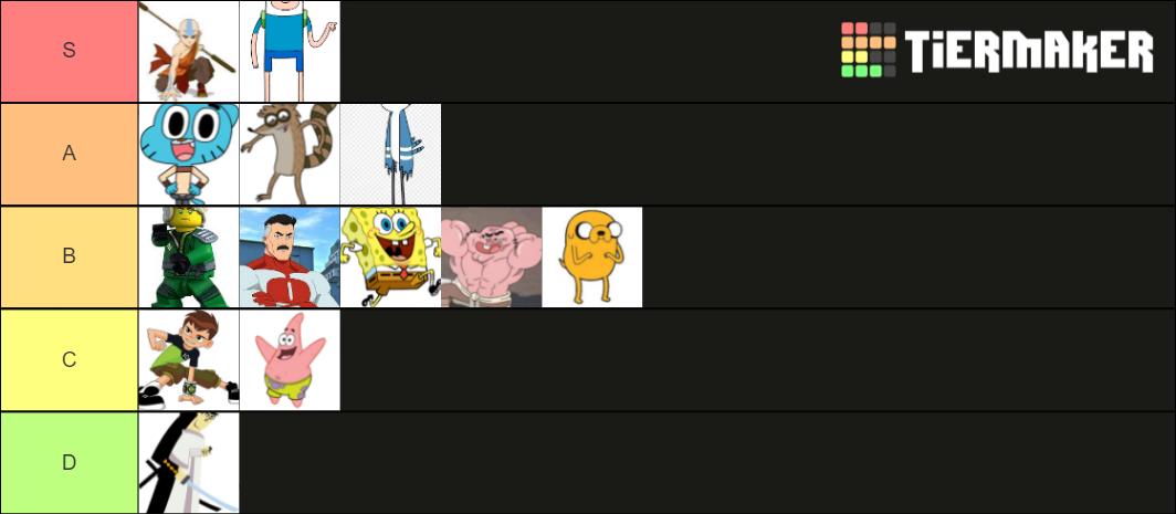 CARTOON SMACKDOWN ULTIMATE Tier List (Community Rankings) - TierMaker