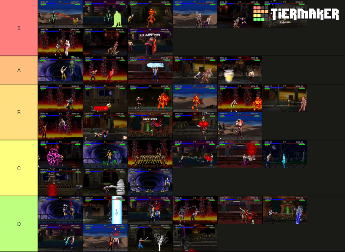 Mortal Kombat 3 Fatalities Tier List (Community Rankings) - TierMaker