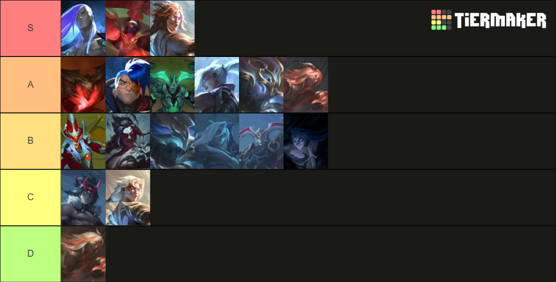 Kayn skins (All forms included) Tier List (Community Rankings) - TierMaker