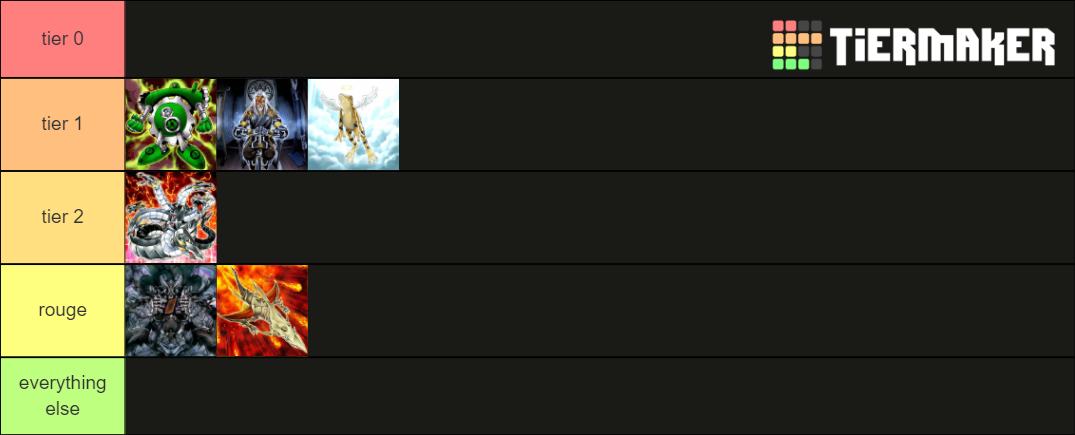 progression Tier List (Community Rankings) - TierMaker