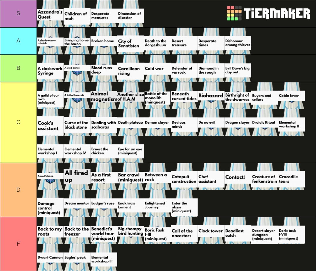 Every Rs3 Quest (Runescape 3) Tier List (Community Rankings) - TierMaker
