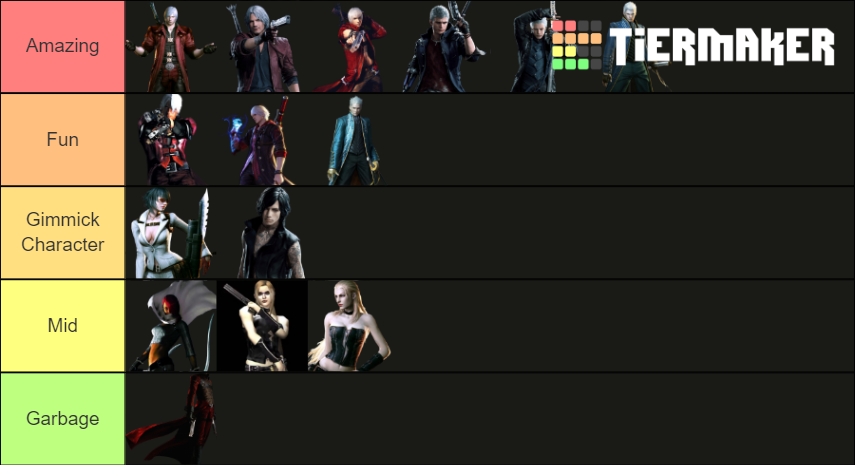 All DMC Characters (gameplay) Tier List (Community Rankings) - TierMaker
