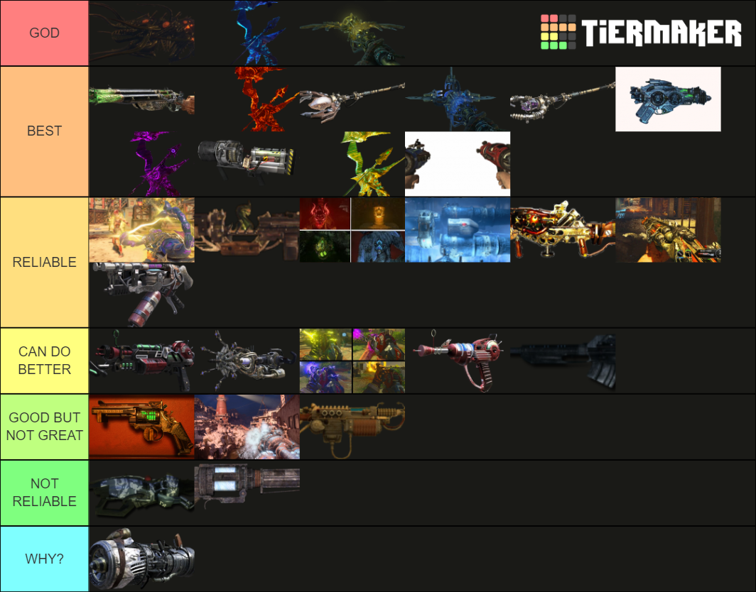 Zombies Wonder Weapons Tier List (Community Rankings) - TierMaker