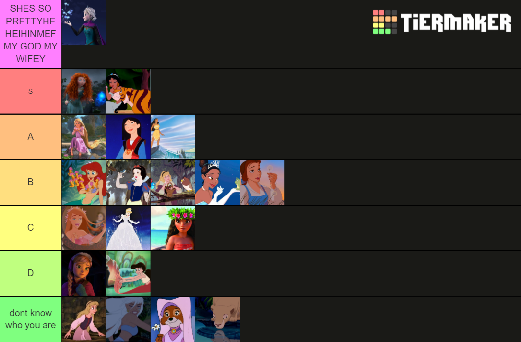 Disney Princess Tier List (Community Rankings) - TierMaker