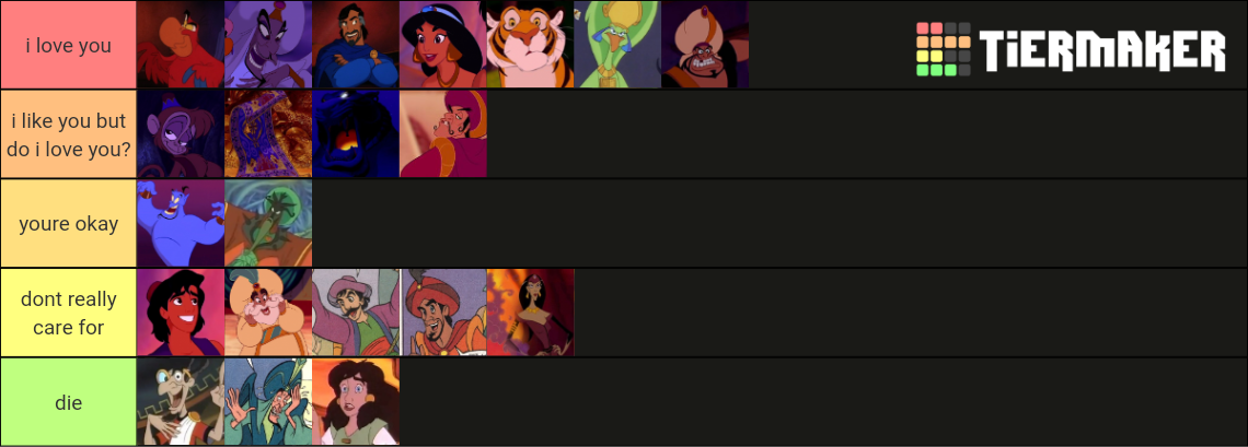 aladdin characters Tier List (Community Rankings) - TierMaker