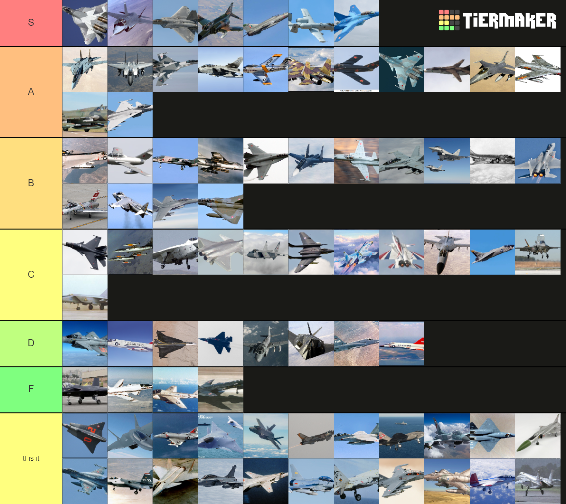 World War Military Aircraft Tier List Community Rankings Tiermaker world-war-military-aircraft-tier-list-community-rankings-tiermaker