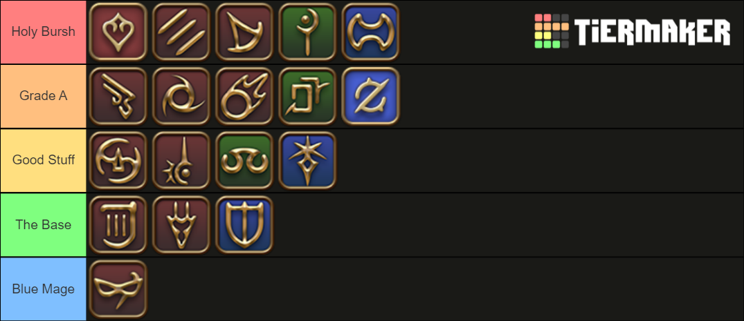 Final Fantasy XIV Tier List (Community Rankings) - TierMaker