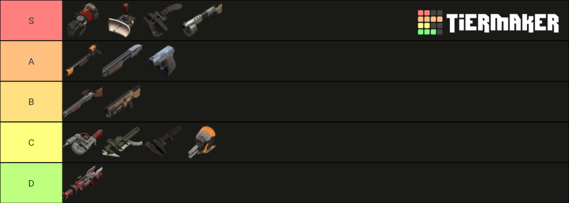 Engineer Weapons Tier List (Community Rankings) - TierMaker