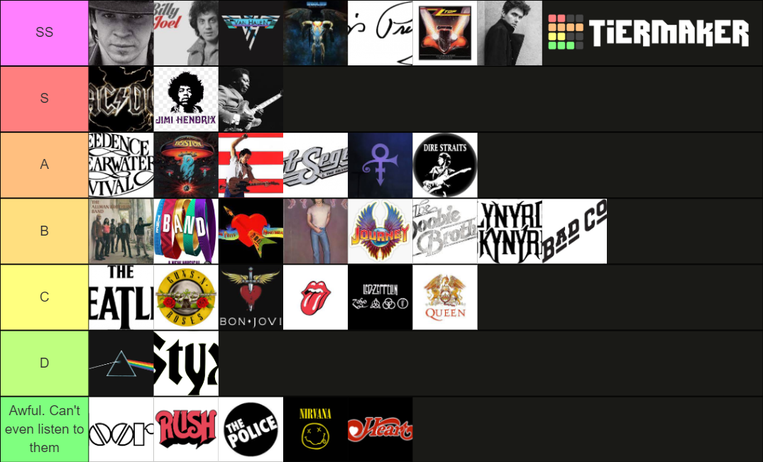 Music Tierlist Tier List (Community Rankings) - TierMaker