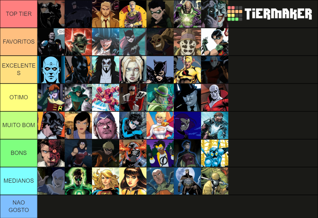 DC CHARACTERS Tier List (Community Rankings) - TierMaker