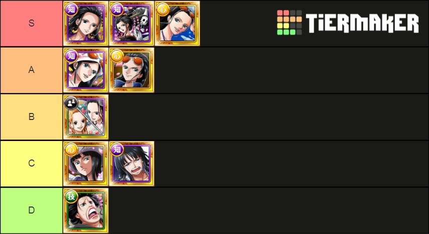 Best Nico Robins of 2020 (OPTC) Tier List (Community Rankings) - TierMaker