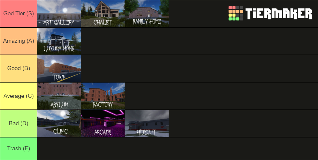 Roblox Specter 2.14 Maps Tier List (Community Rankings) - TierMaker