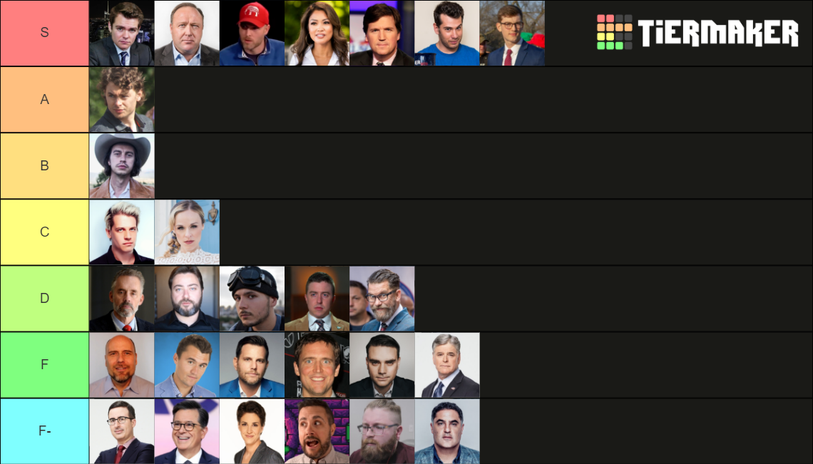 Political commentators and pundits Tier List (Community Rankings ...