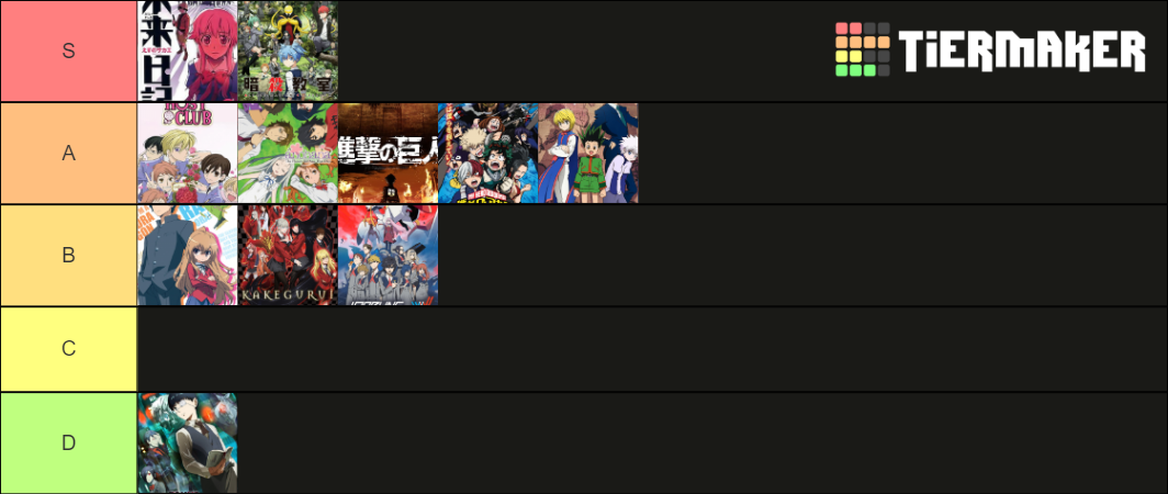 30 Animes Ranked Tier List (Community Rankings) - TierMaker