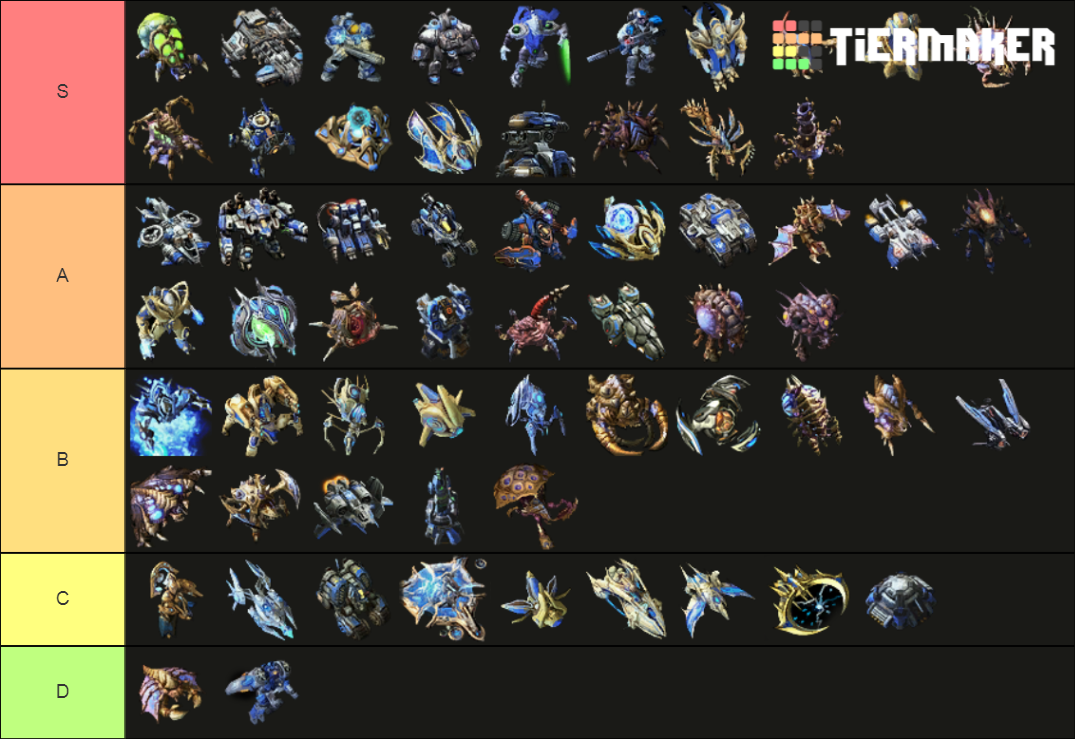 StarCraft II Ladder by GhoSt.24601 Tier List (Community Rankings ...