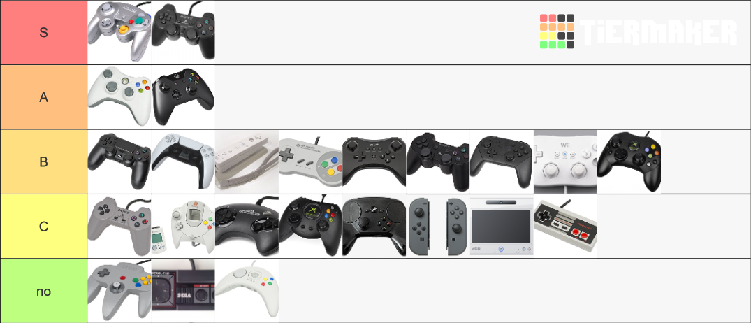 Gamepad Ranking Tier List (Community Rankings) - TierMaker