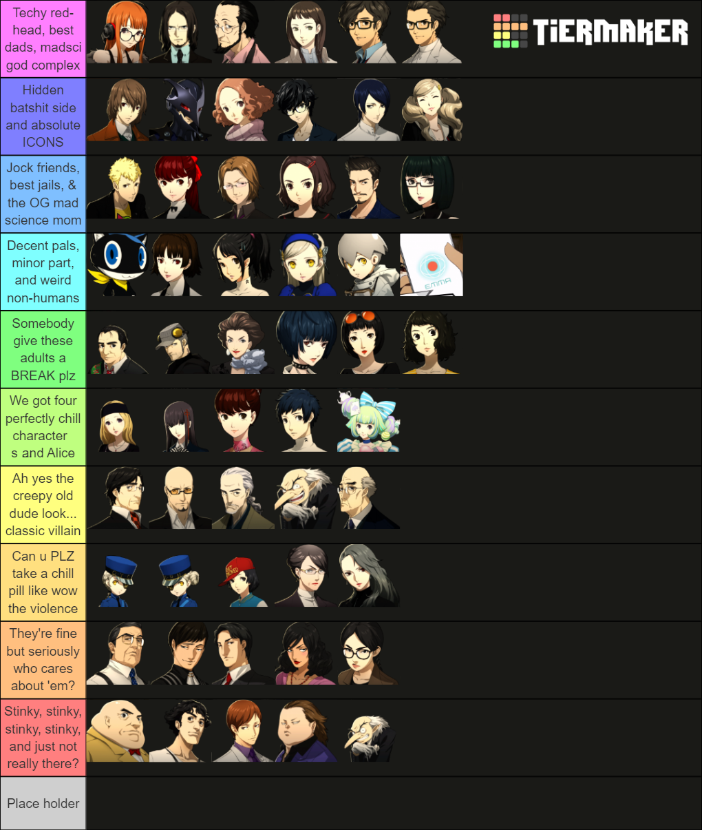 persona 5 royal/strikers list Tier List (Community Rankings) - TierMaker