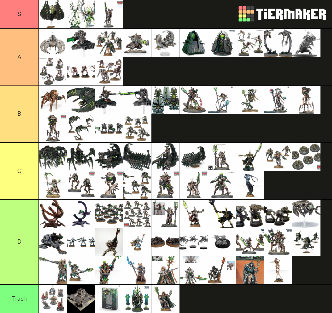 Necron miniatures Tier List (Community Rankings) - TierMaker