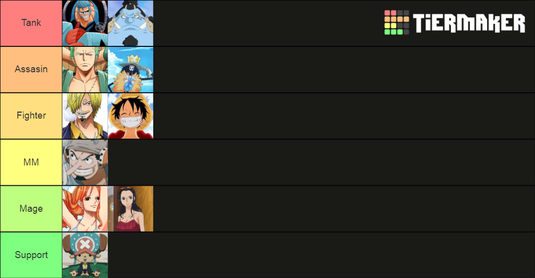 One Piece x MLBB Tier List (Community Rankings) - TierMaker