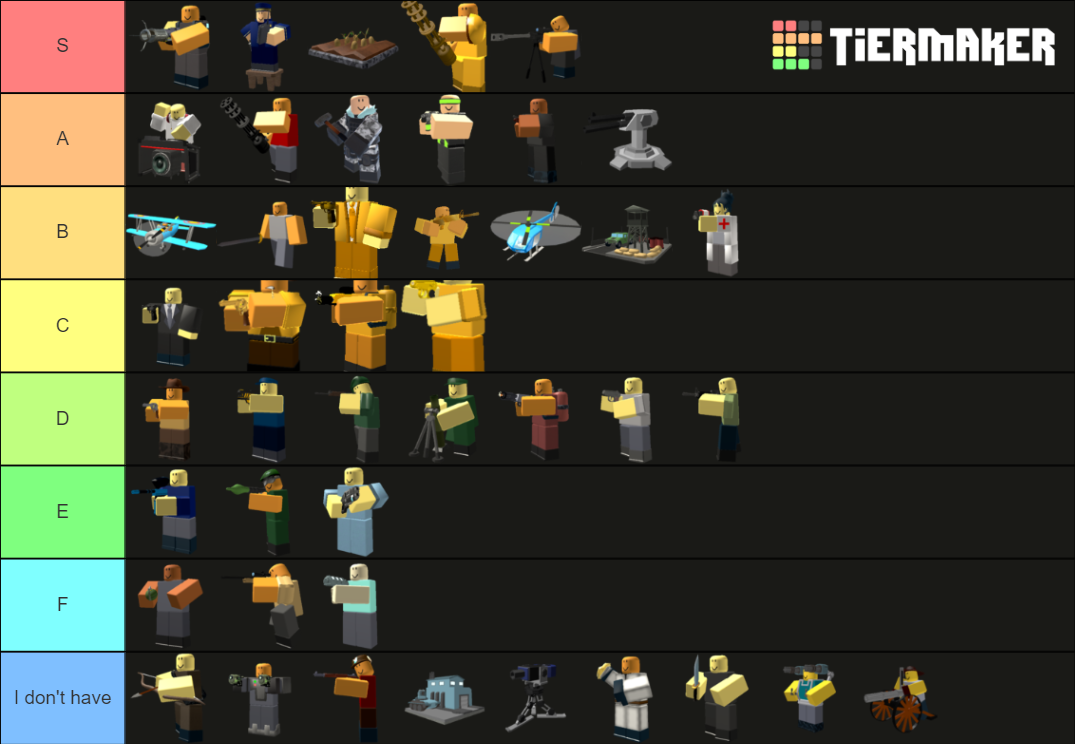 Tower Defense Simulator Tower Tier List (Community Rankings) - TierMaker