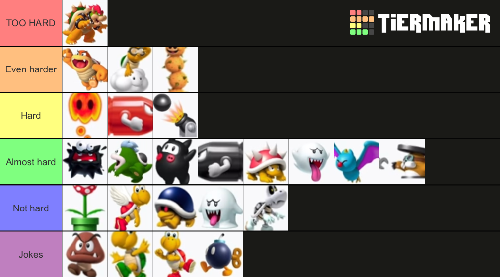Super Mario run enemies Tier List (Community Rankings) - TierMaker