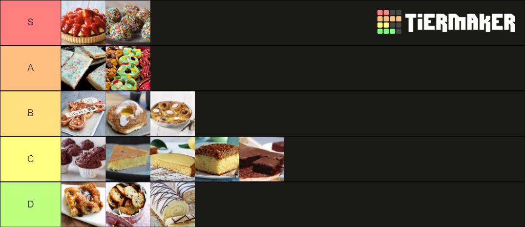 Kage på arbejdet Tier List (Community Rankings) - TierMaker