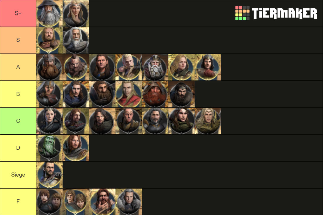 Rise to War - Good commander Tier List (Community Rankings) - TierMaker