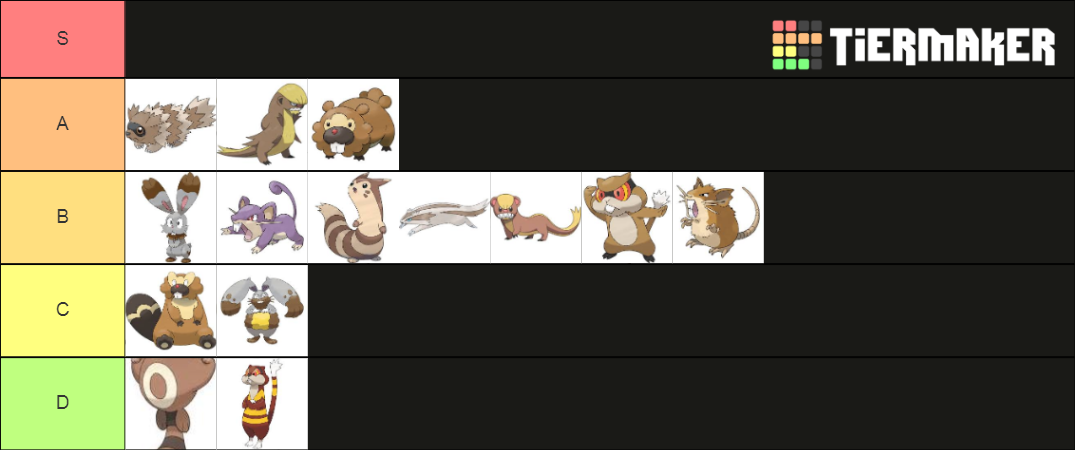 Route 1 Regional Normal Types Tier List (Community Rankings) - TierMaker