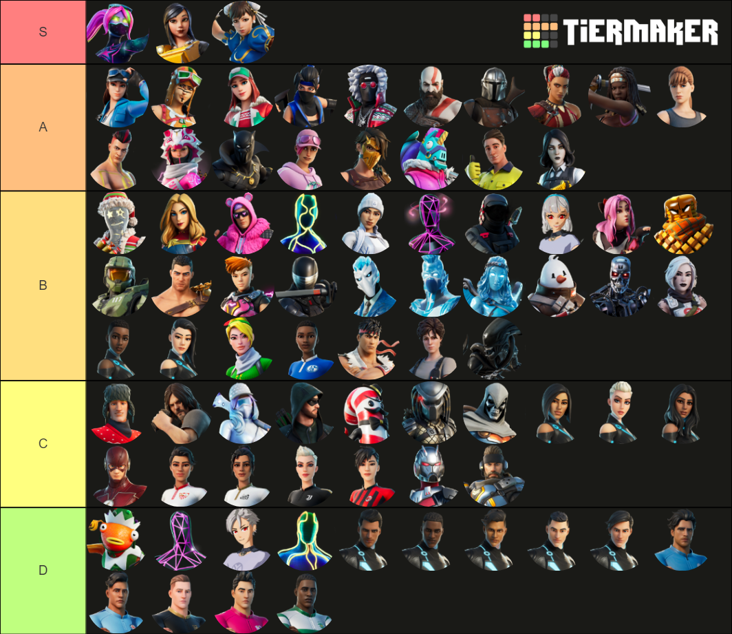 Fortnite All Chapter 2 Season 5 skins Tier List (Community Rankings ...