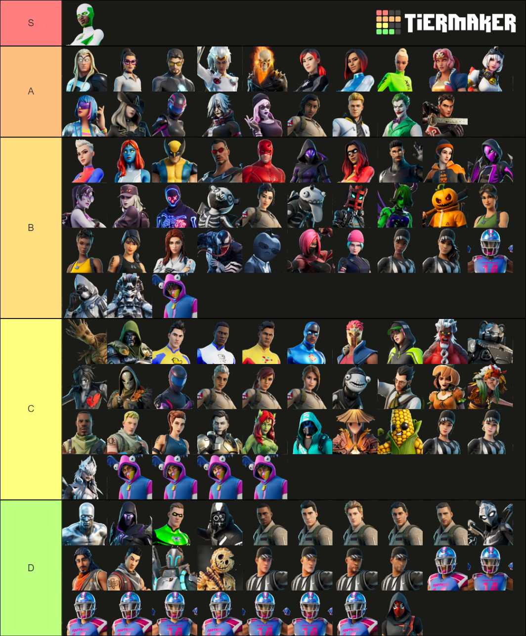 Fortnite Chapter 2 Season 4 Tier List (Community Rankings) - TierMaker