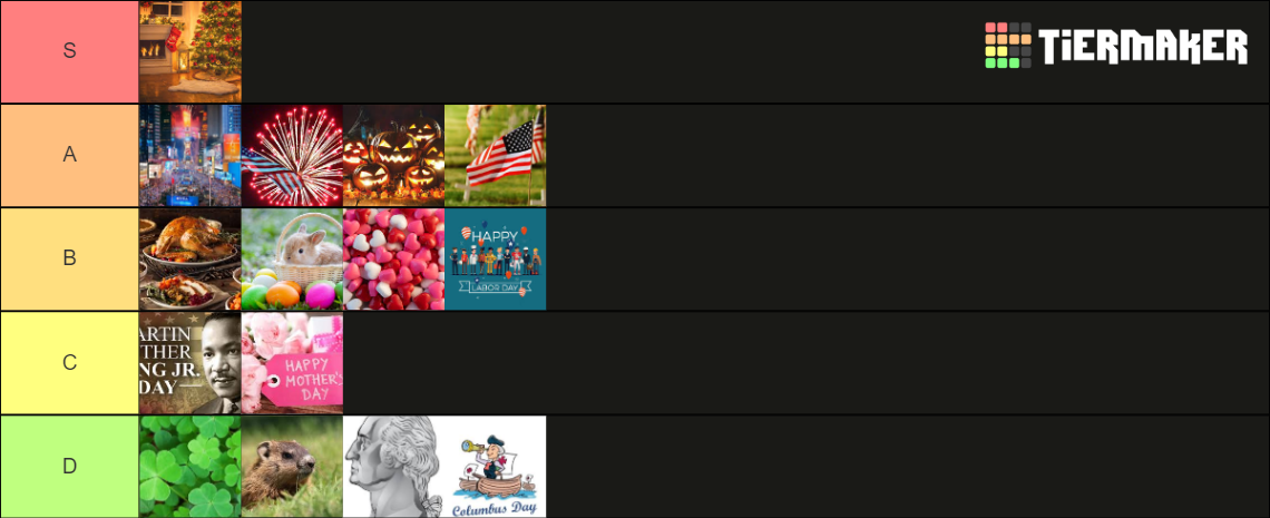 Holidays Tier List (Community Rankings) - TierMaker