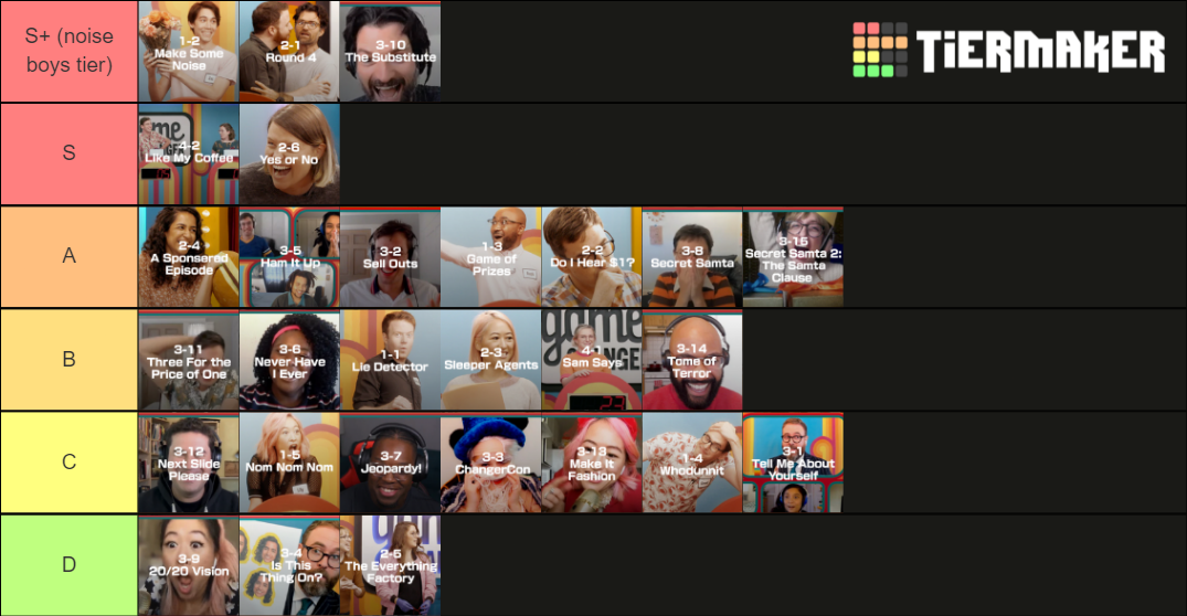 Dropout Game Changer Episodes Tier List (Community Rankings) - TierMaker