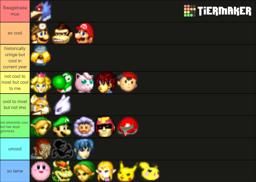 Melee Characters to Play As: Tier List (Community Rankings) - TierMaker