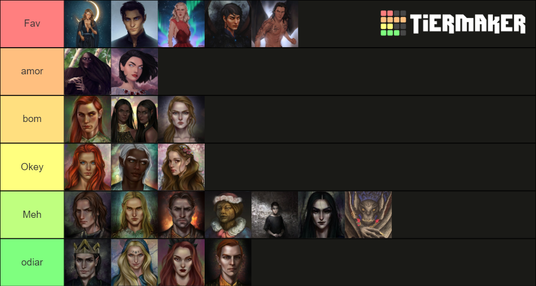 Acotar Characters Tier List (Community Rankings) - TierMaker