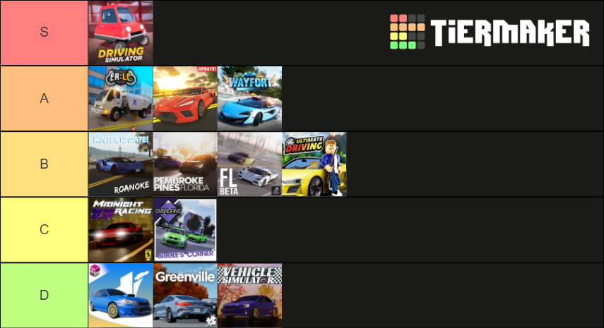 Roblox Driving Games Tier List (Community Rankings) - TierMaker