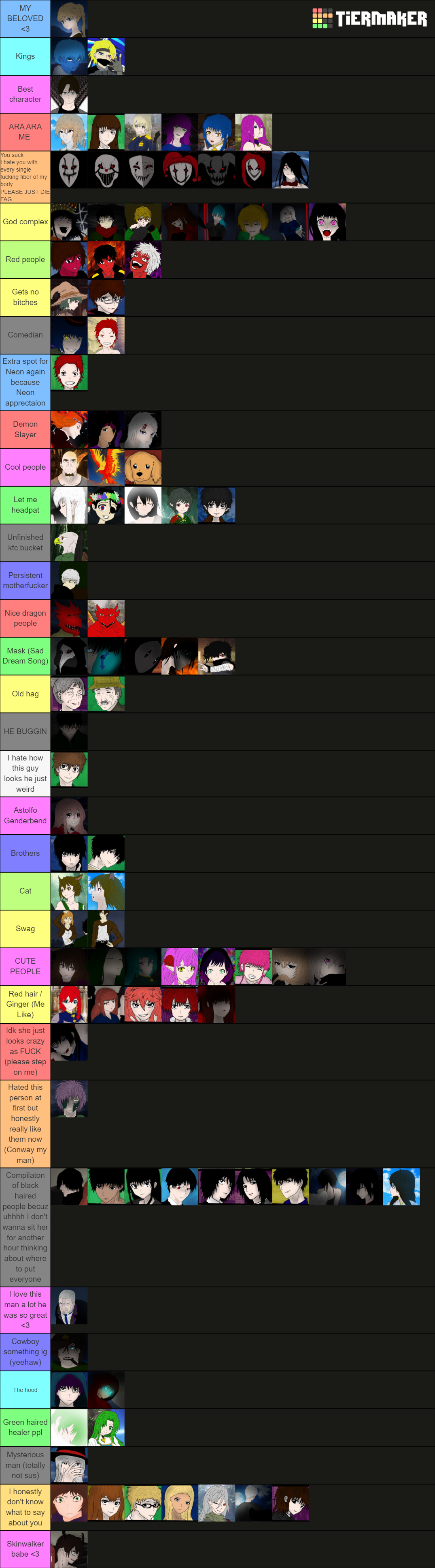 Memento Characters Tier List (Community Rankings) - TierMaker