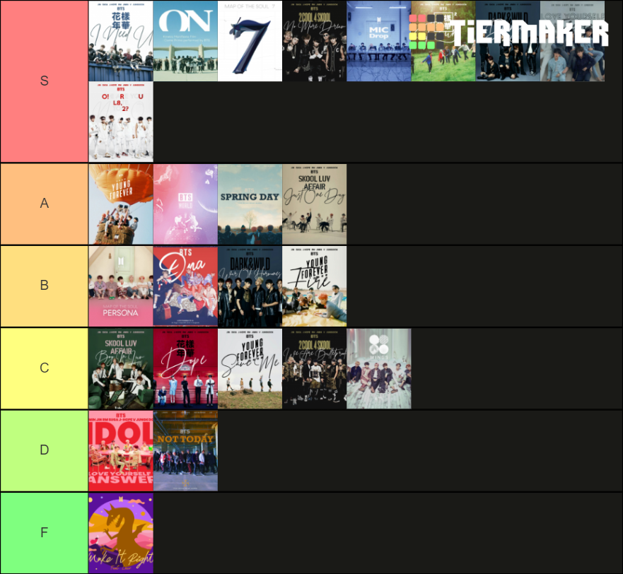 bts title tracks/coupling tracks Tier List (Community Rankings) - TierMaker