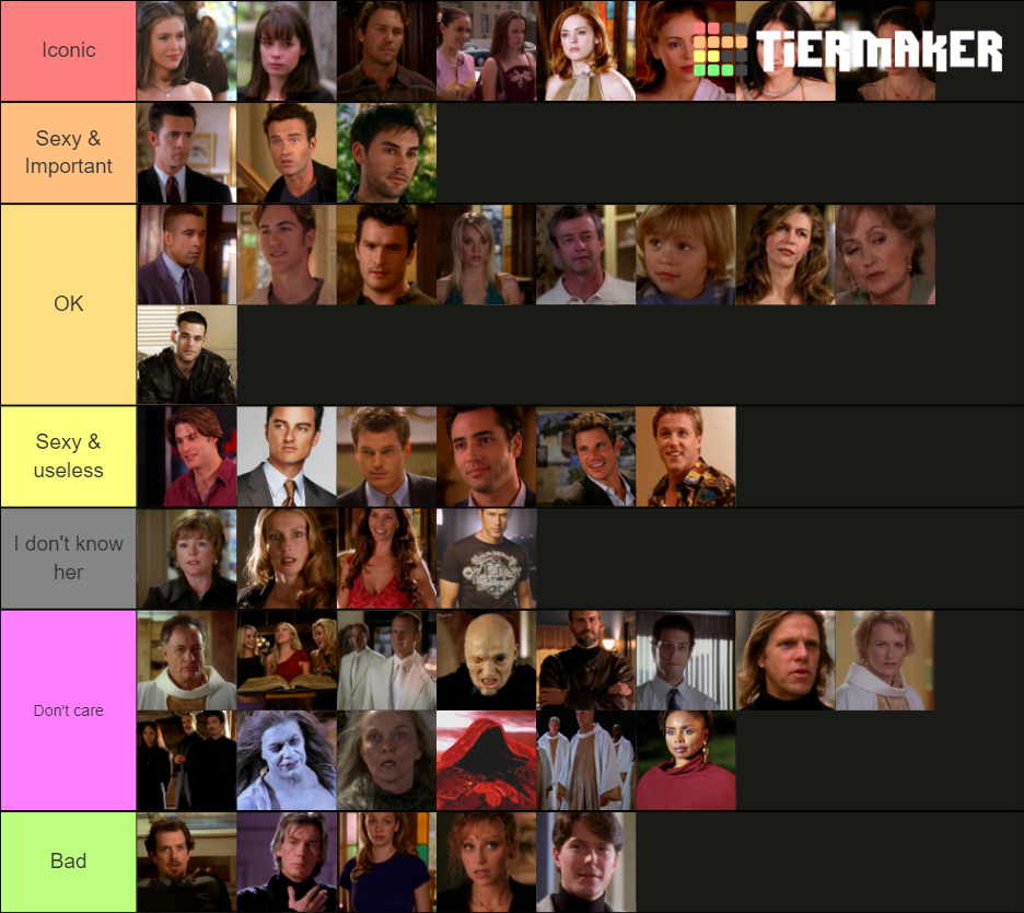 Charmed Characters Tier List (Community Rankings) - TierMaker