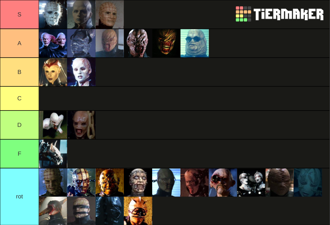 Hellraiser Cenobites Tier List (Community Rankings) - TierMaker