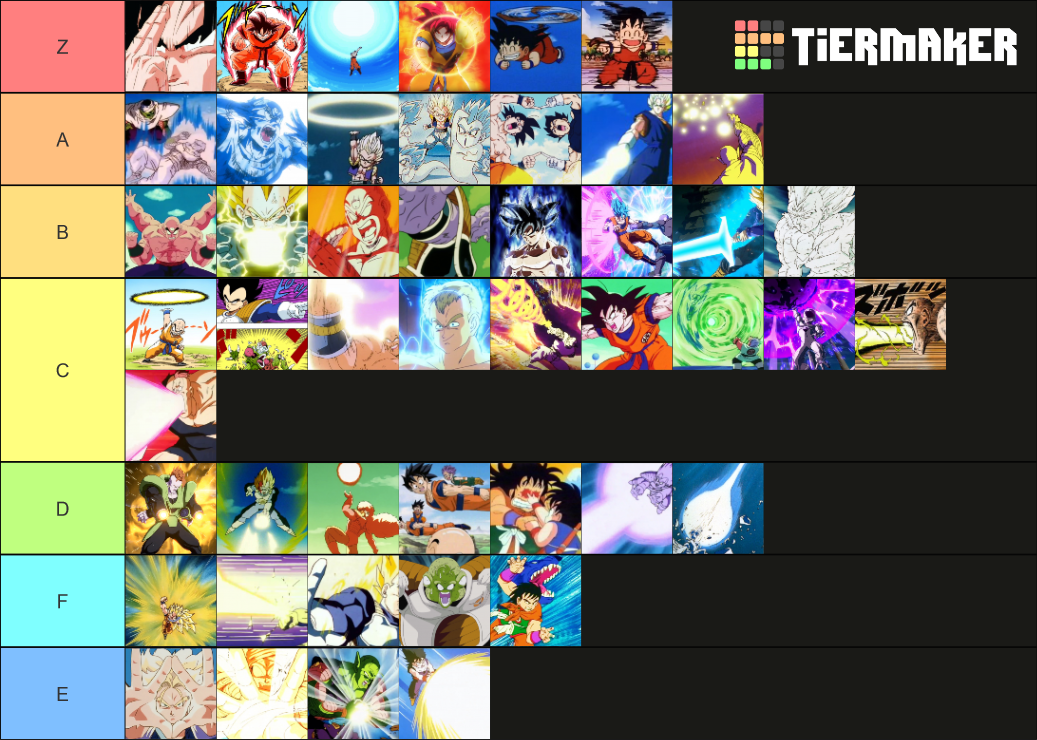 Dragon Ball techniques. Tier List (Community Rankings) - TierMaker