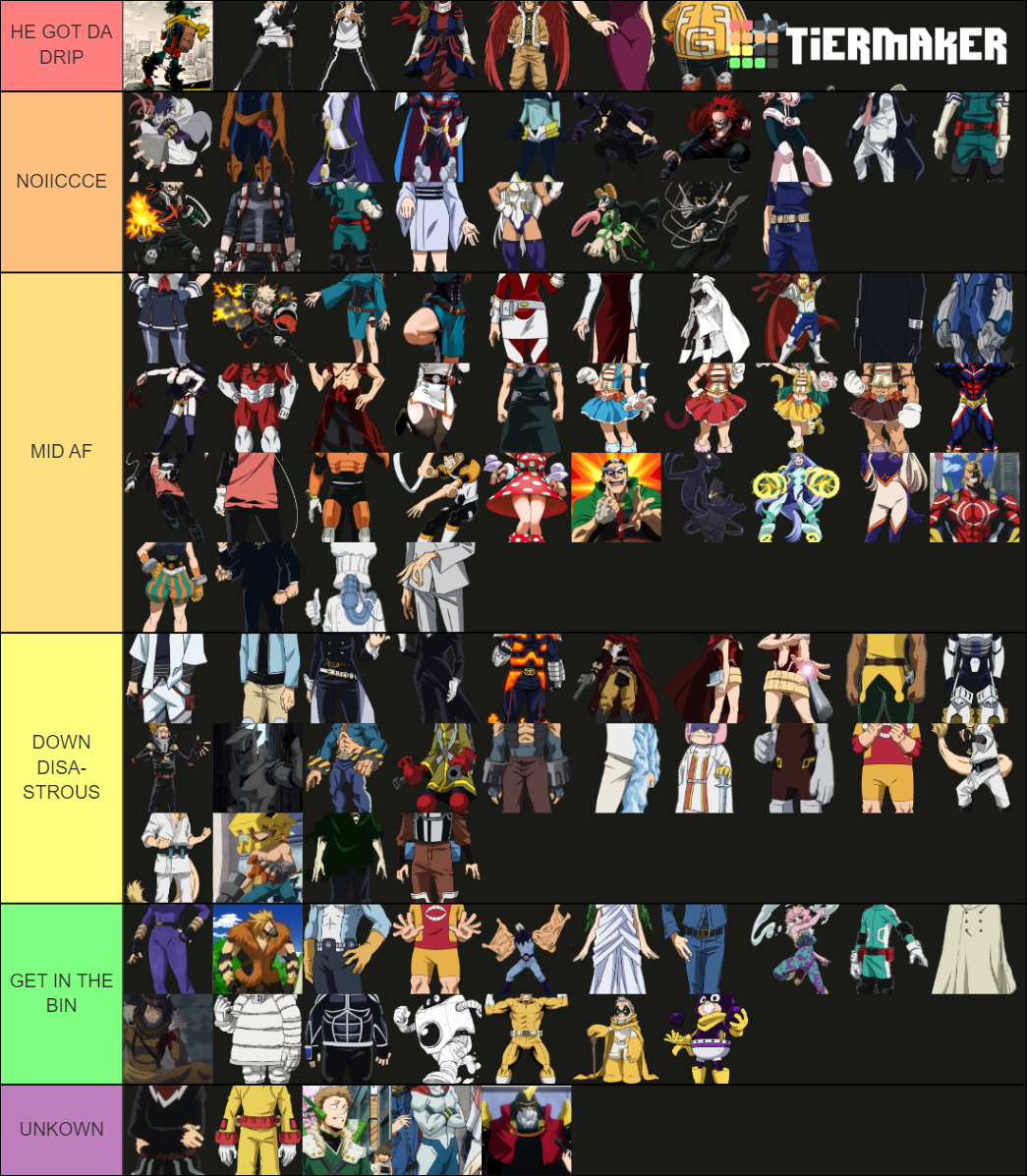 MHA Hero Outfits Tier List (Community Rankings) - TierMaker