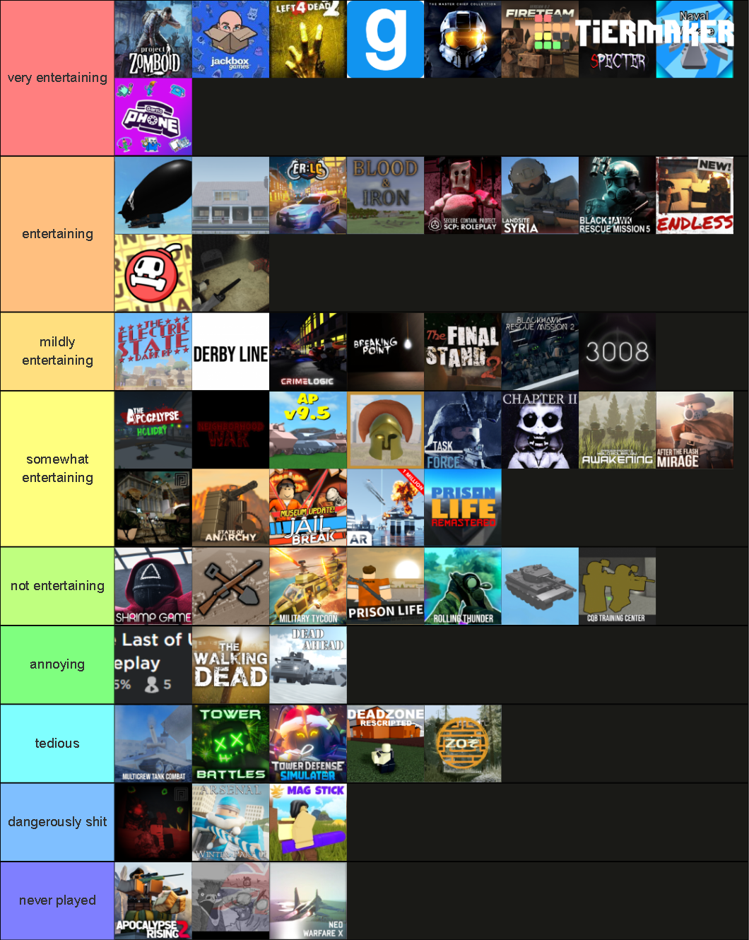 bta game tierlist v3 Tier List (Community Rankings) - TierMaker